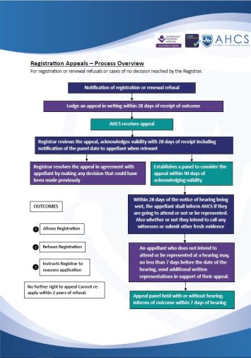 How to apply - The Academy For Healthcare Science